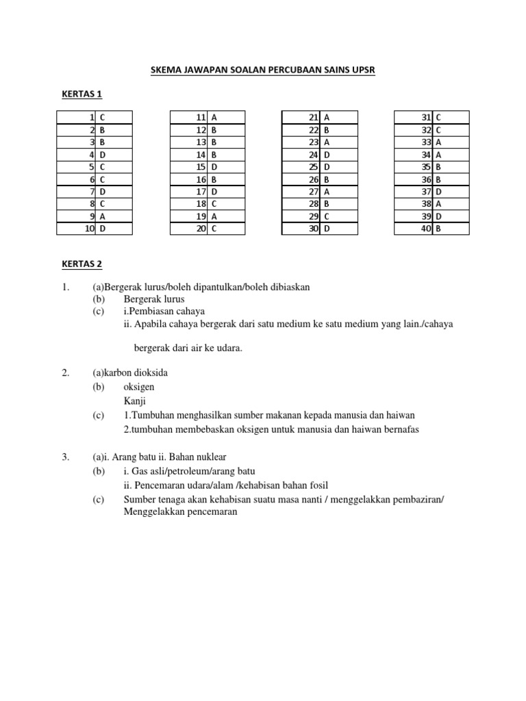 Skema Jawapan Perak - 1 | PDF