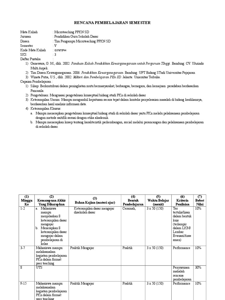 Rps Microteaching | PDF