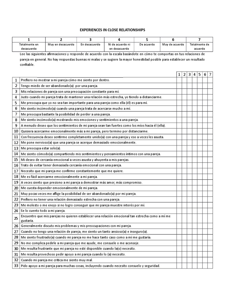 ECR-R para Imprimir | PDF | Sicología