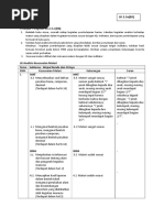 Kode Icd 10 Sering Muncul (Uptd Puskesmas Patek) | PDF