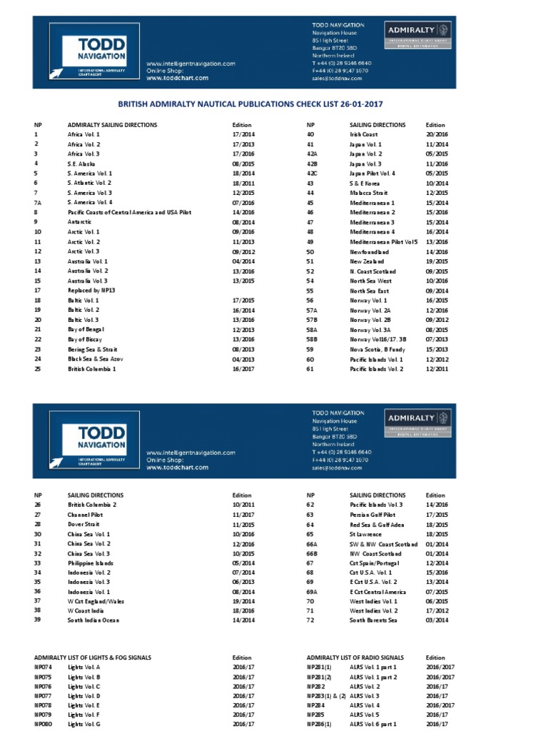 Admiralty Publications Checklist Week 04 2017 | Download Free PDF ...