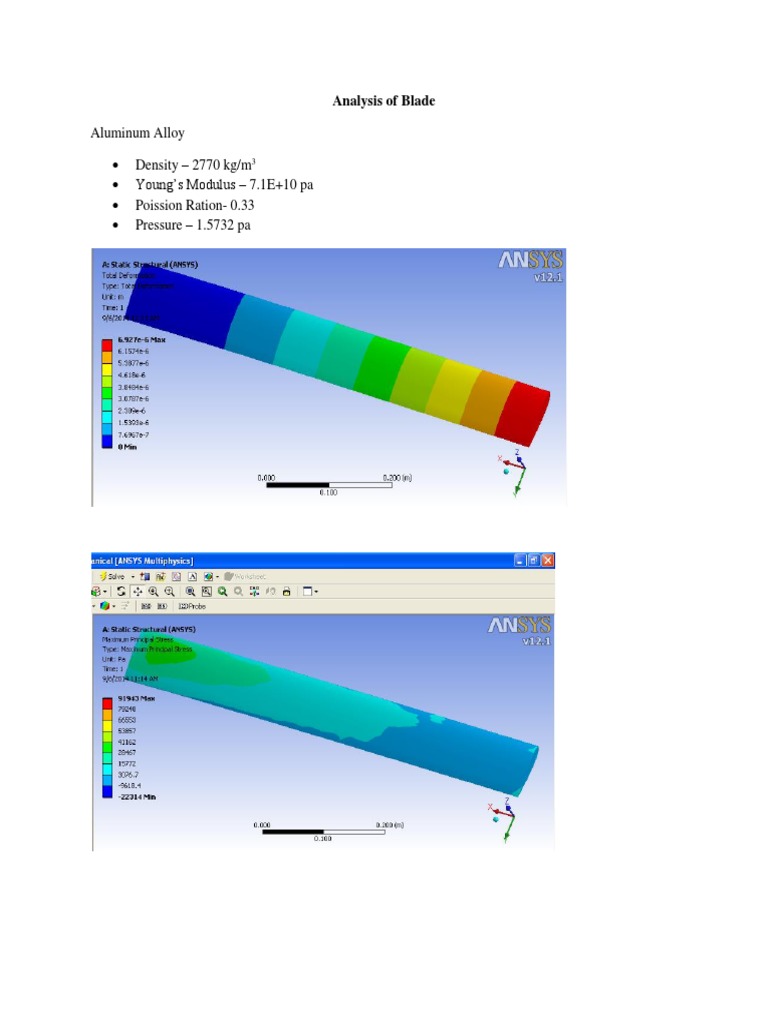Analysis of Blade | PDF