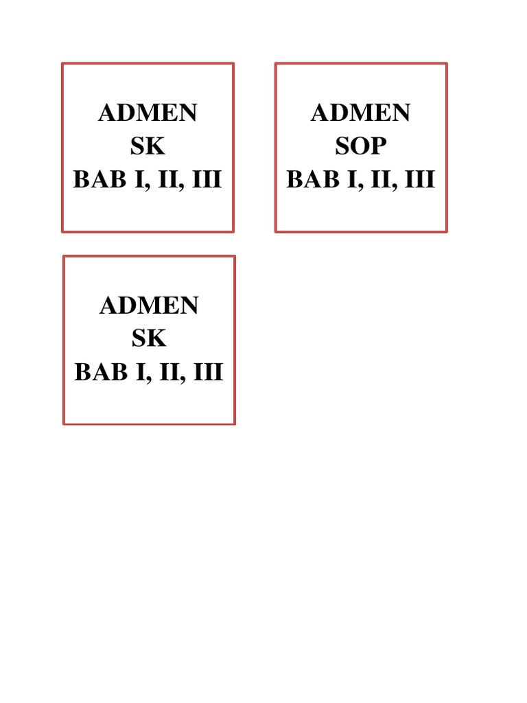 Admen SK Bab I, Ii, Iii Admen SOP Bab I, Ii, Iii | PDF