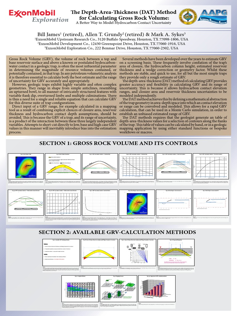 The Depth-Area-Thickness Method for Calculating Gross Rock Volume | Normal Distribution ...