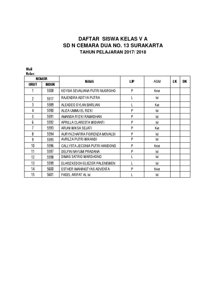 Tugas TIK Kls 5 | PDF