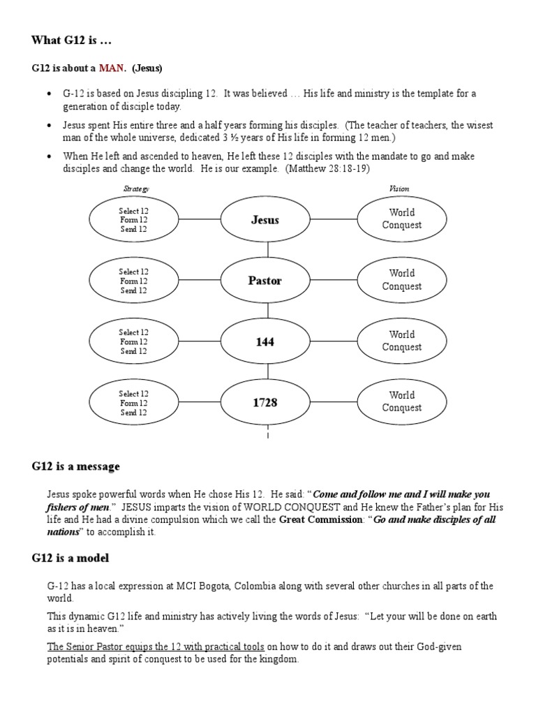 What G12 Is | PDF | Disciple (Christianity) | Christian Movements