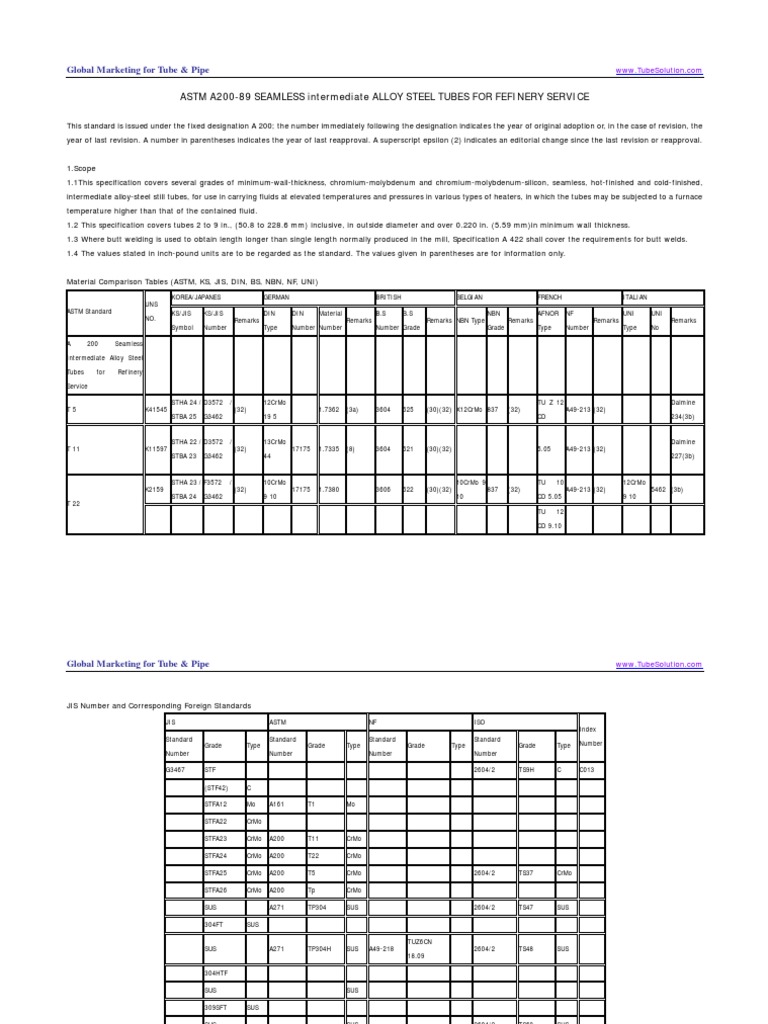 Astm A200 PDF | PDF | Building Materials | Engineering