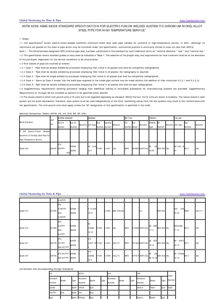 Astm A358 PDF | PDF | Pipe (Fluid Conveyance) | Welding