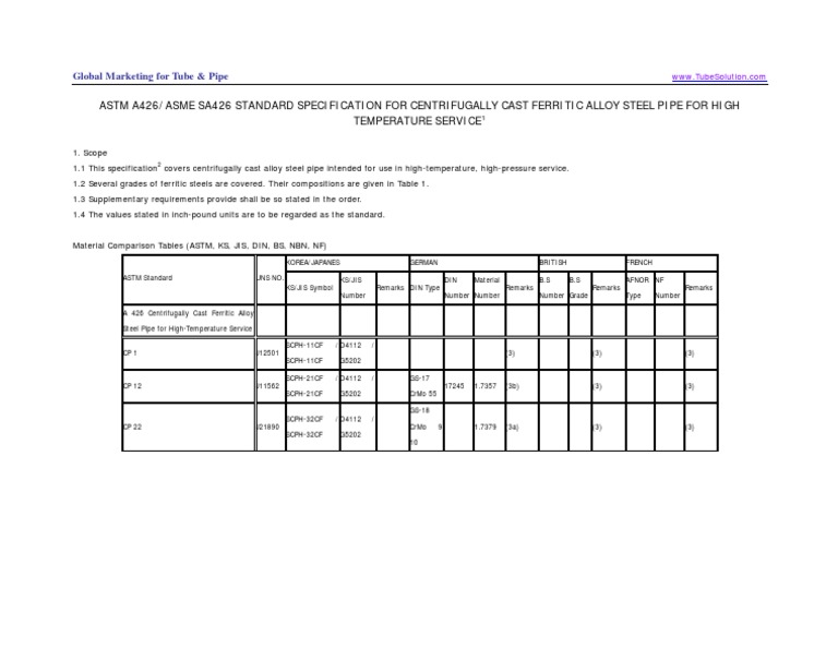 Astm A426 PDF | PDF | Pipe (Fluid Conveyance) | Civil Engineering