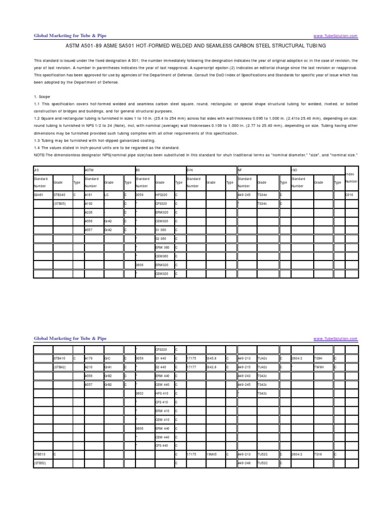 Astm A501 PDF | PDF | Pipe (Fluid Conveyance) | Engineering
