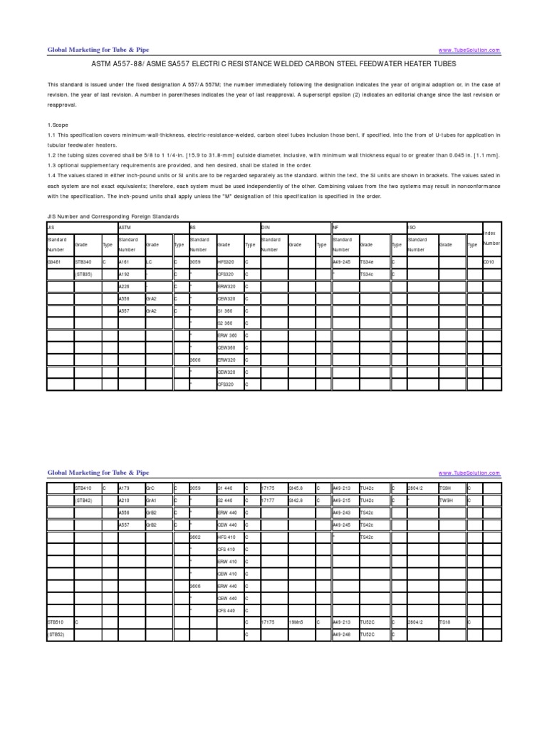 Astm A557 PDF | PDF | Carbon | Pipe (Fluid Conveyance)