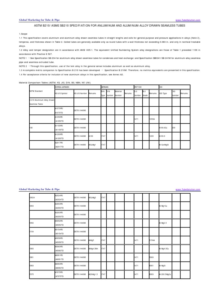 Astm B210 PDF | PDF | Pipe (Fluid Conveyance) | Materials