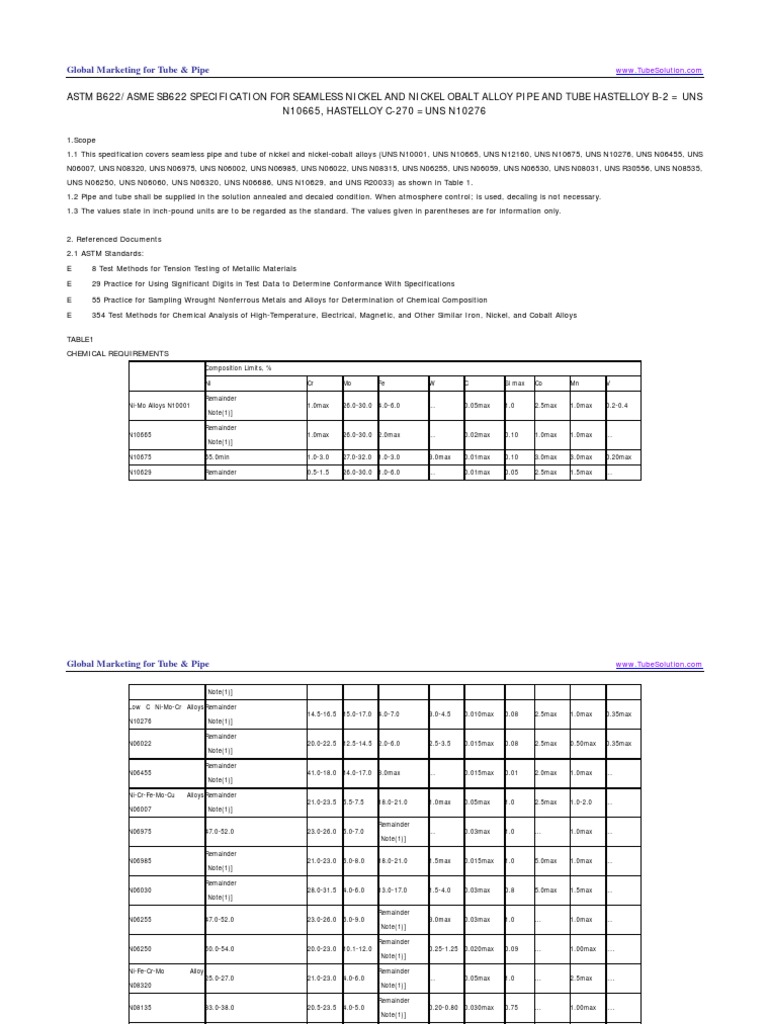Astm B622 PDF | PDF | Nickel | Cobalt