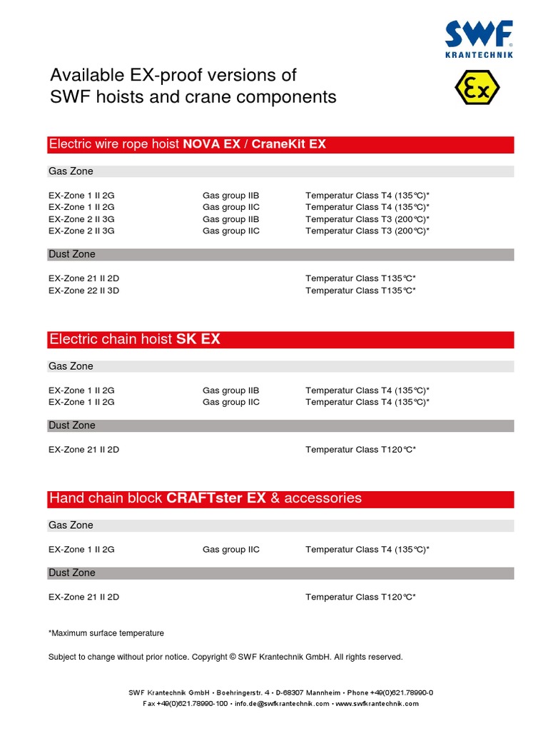 SWF Hoists and Crane Components Available EX-proof Versions of | PDF