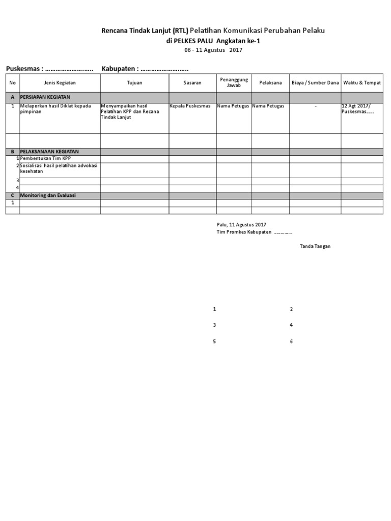 RTL Format (Contoh) | PDF