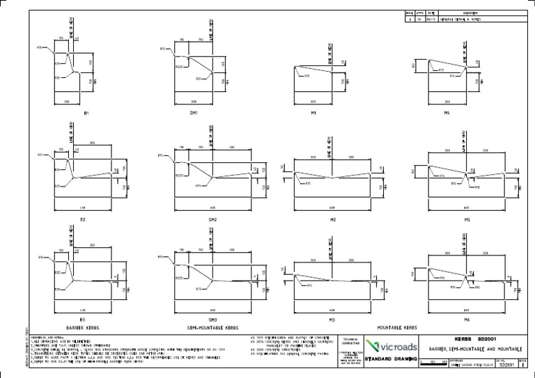 Standard Kerb Types and Dimensions | PDF | Hazards | Road Infrastructure