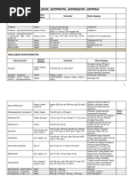 Walmart 4 Dollar Drug List | PDF | Prescription Drugs | Medical ...