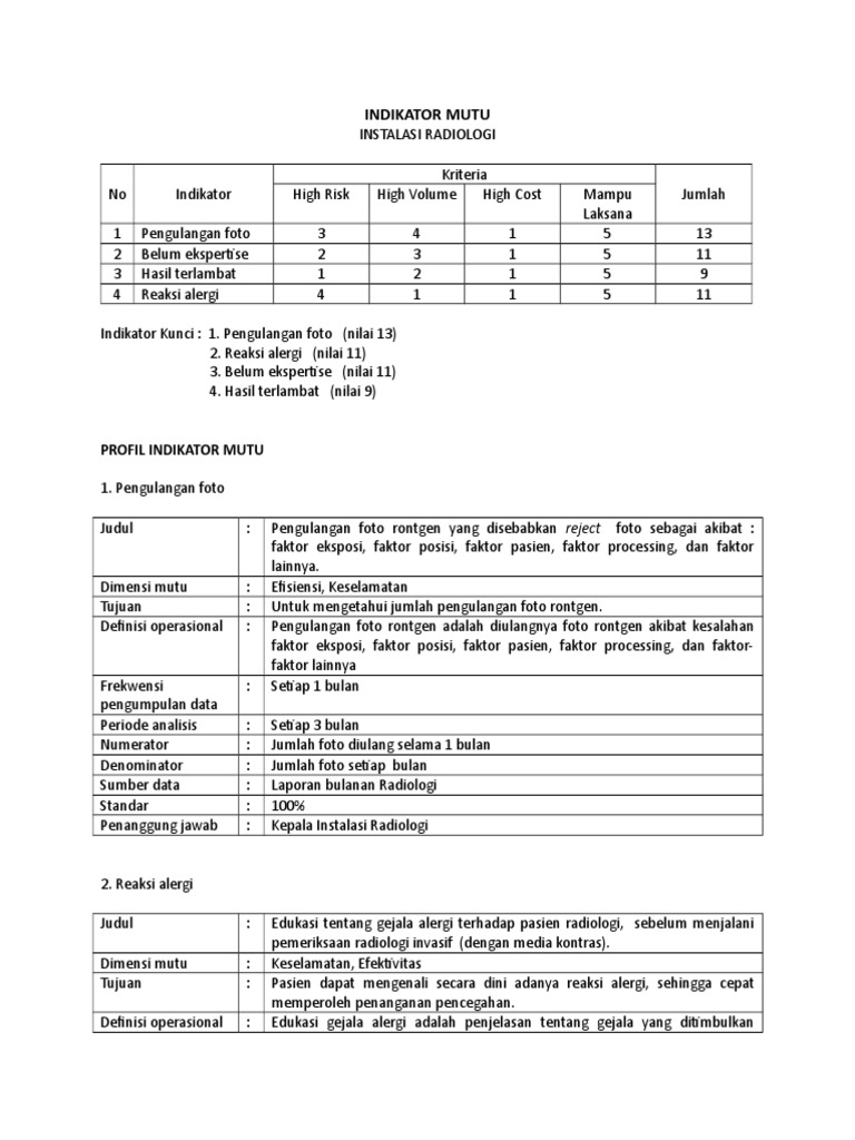 Indikator Mutu 2 Radiologi | PDF