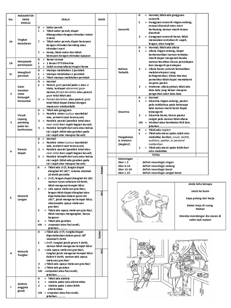 Penilaian Skor NIHSS untuk Stroke | PDF
