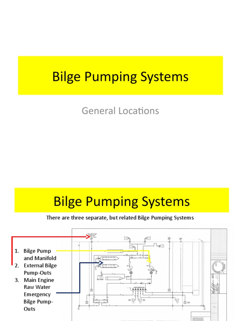 Bilge Pumping Systems Overview | PDF | Pump | Valve