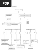 Definisi, Etiologi, Klasifikasi, Patofisiologi DHF | PDF | Kesehatan ...