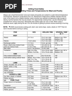 Weber Grill Cooking Times Guide | PDF | Steak | Roasting