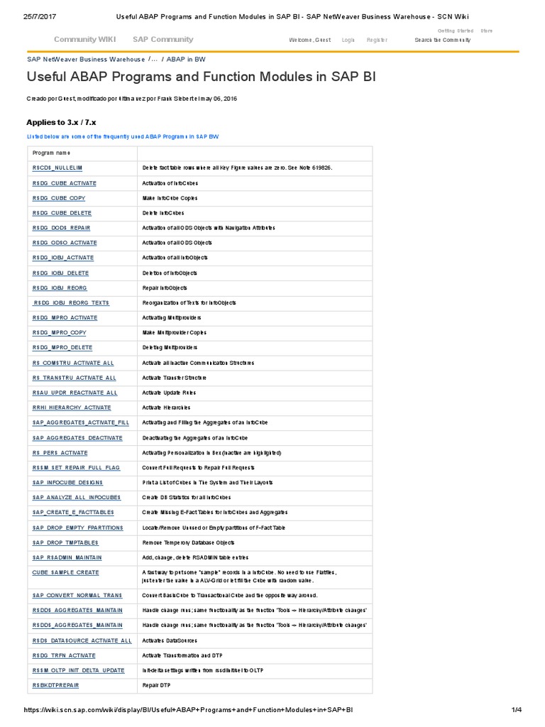 Useful ABAP Programs and Function Modules in SAP BI - SAP NetWeaver ...