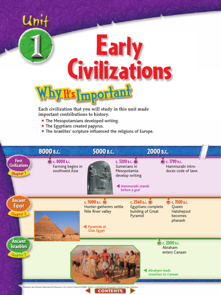 6th Chapter 1 | PDF | Paleolithic | Mesopotamia