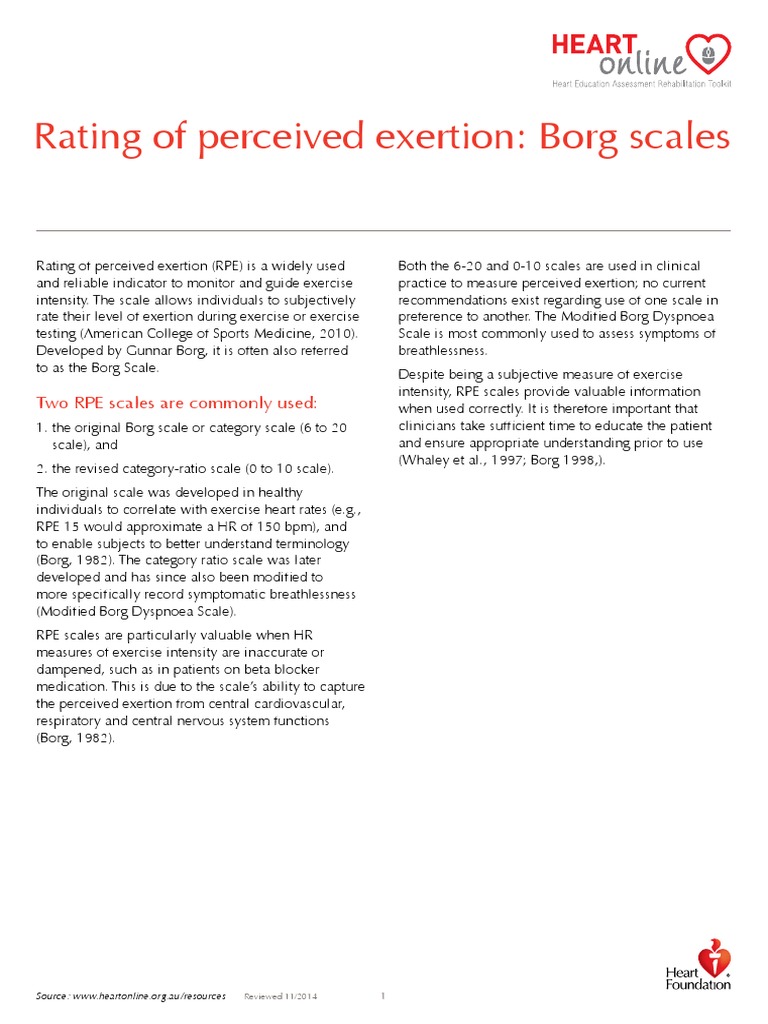 Rating of Perceived Exertion - Borg Scale | Heart Rate | Health Sciences