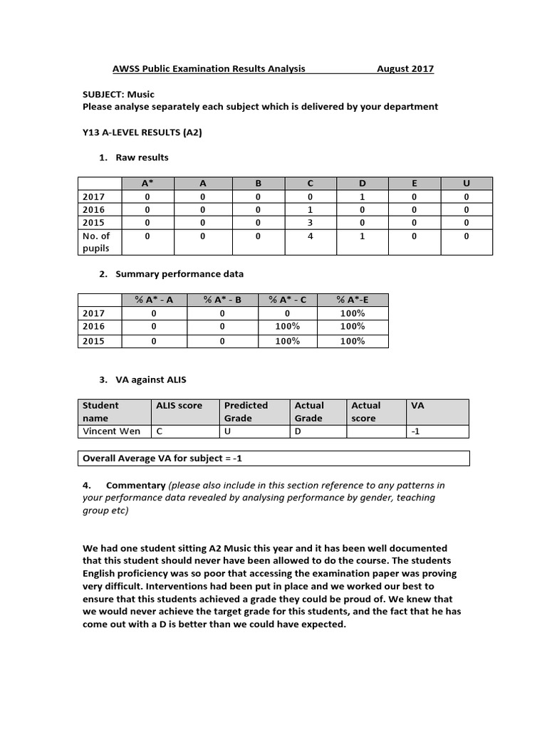 HoD Exam Analysis Proforma Sept 2017 | PDF | Gce Advanced Level (United ...
