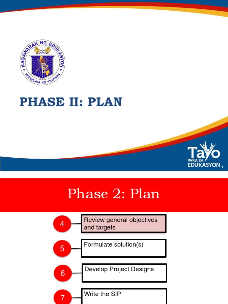 Phase Ii: Plan: Department of Education 1 | PDF | Monitoring And ...