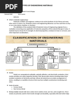 Xii Physics Practical 2024-25 | PDF | Optics | Electrical Engineering