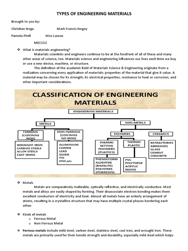 Types of Engineering Materials | PDF | Metals | Steel