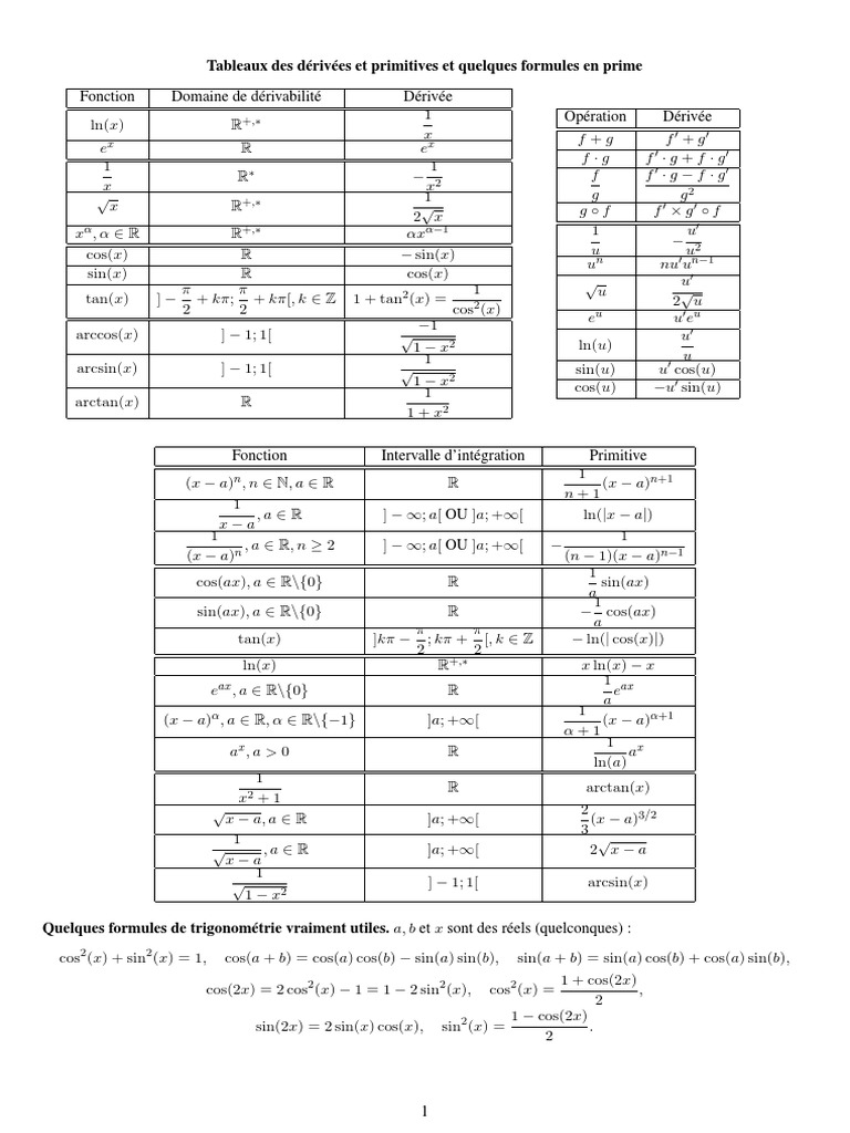 Tableaux (Formulaires Fonctions Usuelles, Dérivées, Primitives - 2013 ...