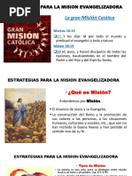 Kerigma-Diapositivas | PDF | Evangelización | Jesús