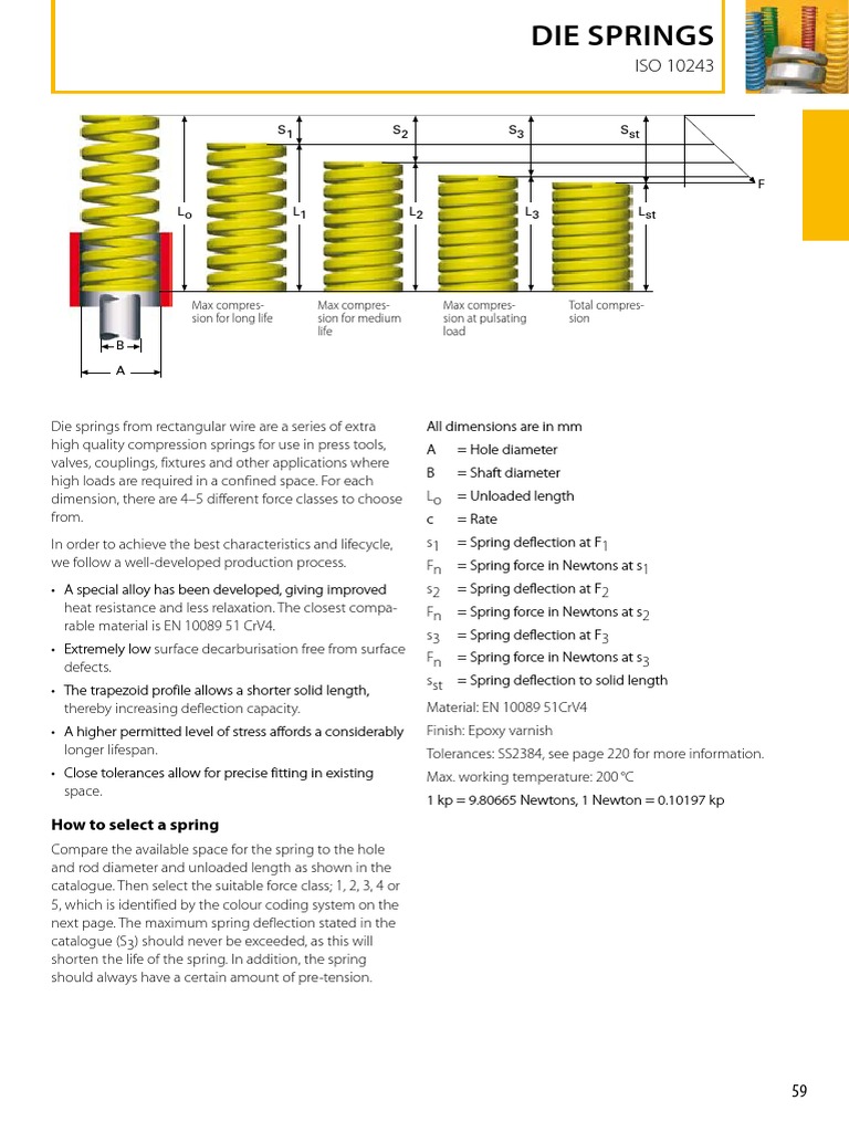 Die-Springs Saja PDF | PDF | Engineering Tolerance | Engineering