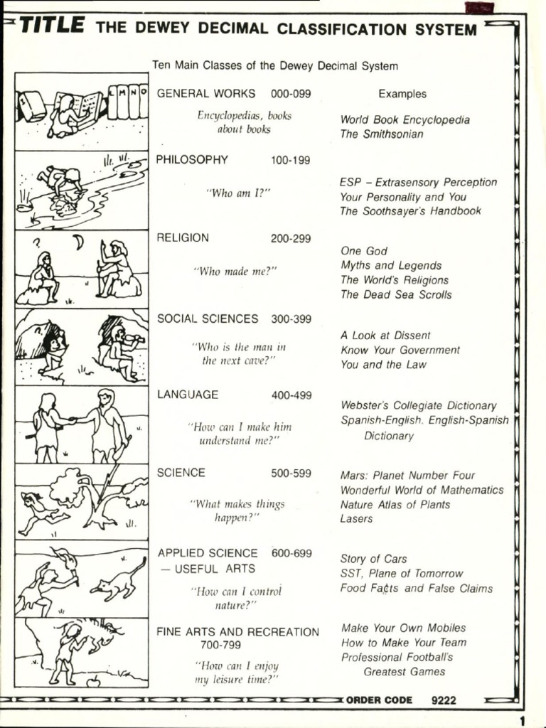 Dewey Decimal Lesson Worksheets With Answers | PDF | Library And Museum ...