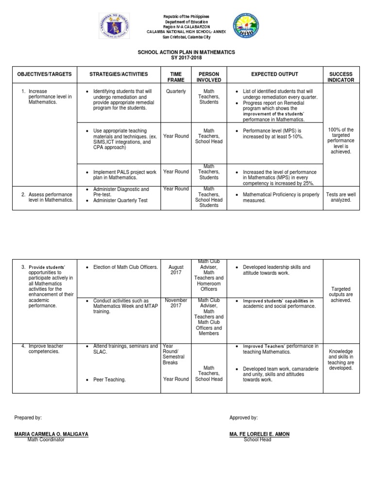 Action Plan in Mathematics Sy 2017-18 | Education Theory | Physics ...