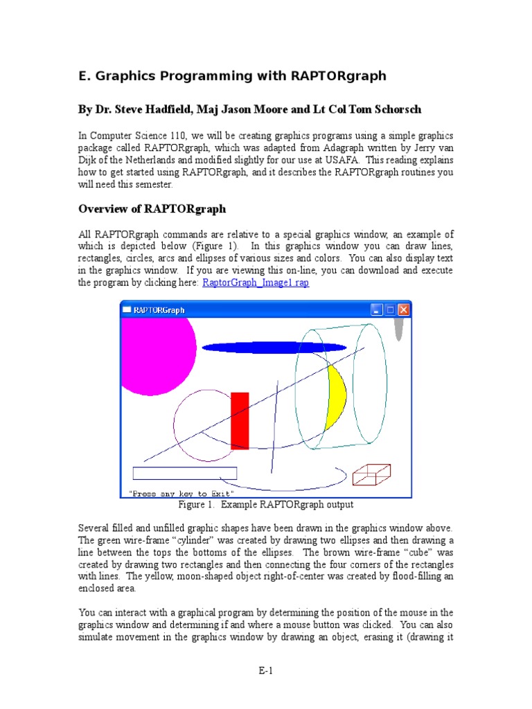E Graphics Programming With Raptorgraph Pdf Cartesian Coordinate System Button Computing