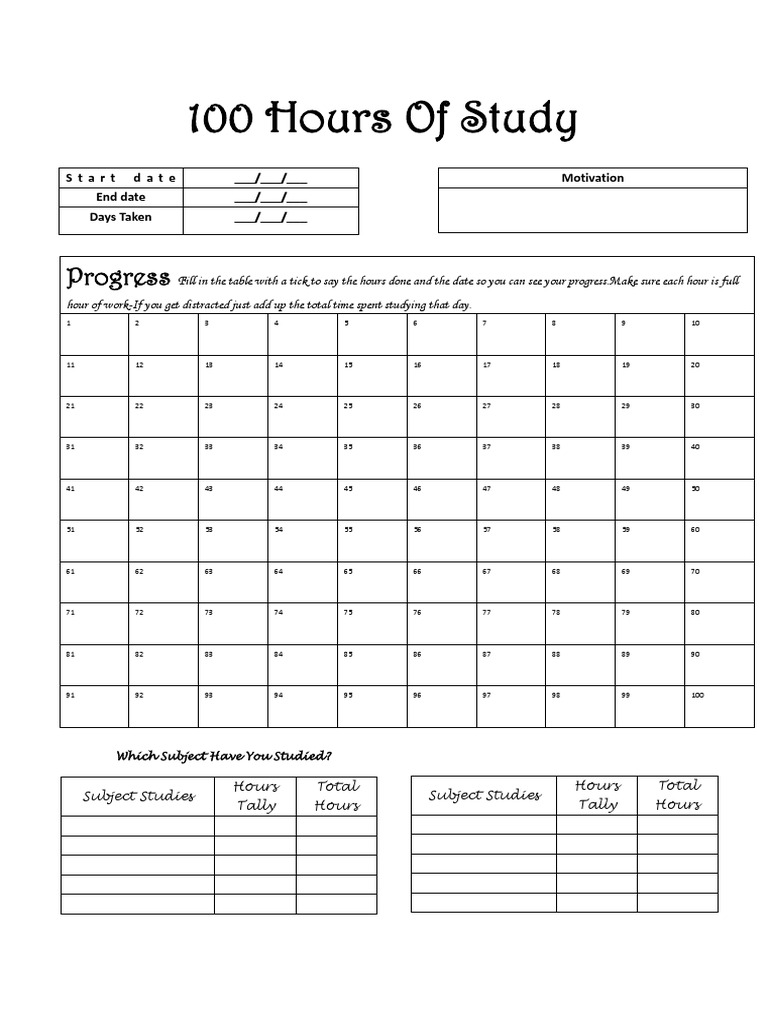 100+Hours+Of+Study (1)