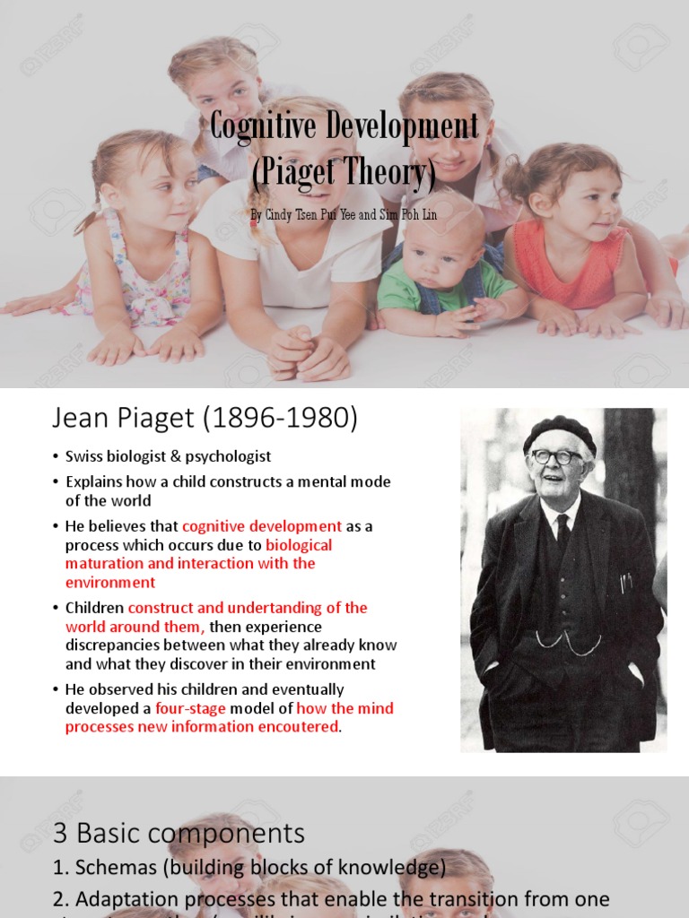 Piaget Theory (1).pptx | Cognitive Development | Applied Psychology