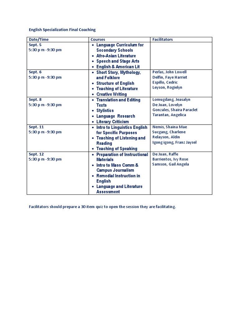English Specialization Final Coaching | PDF