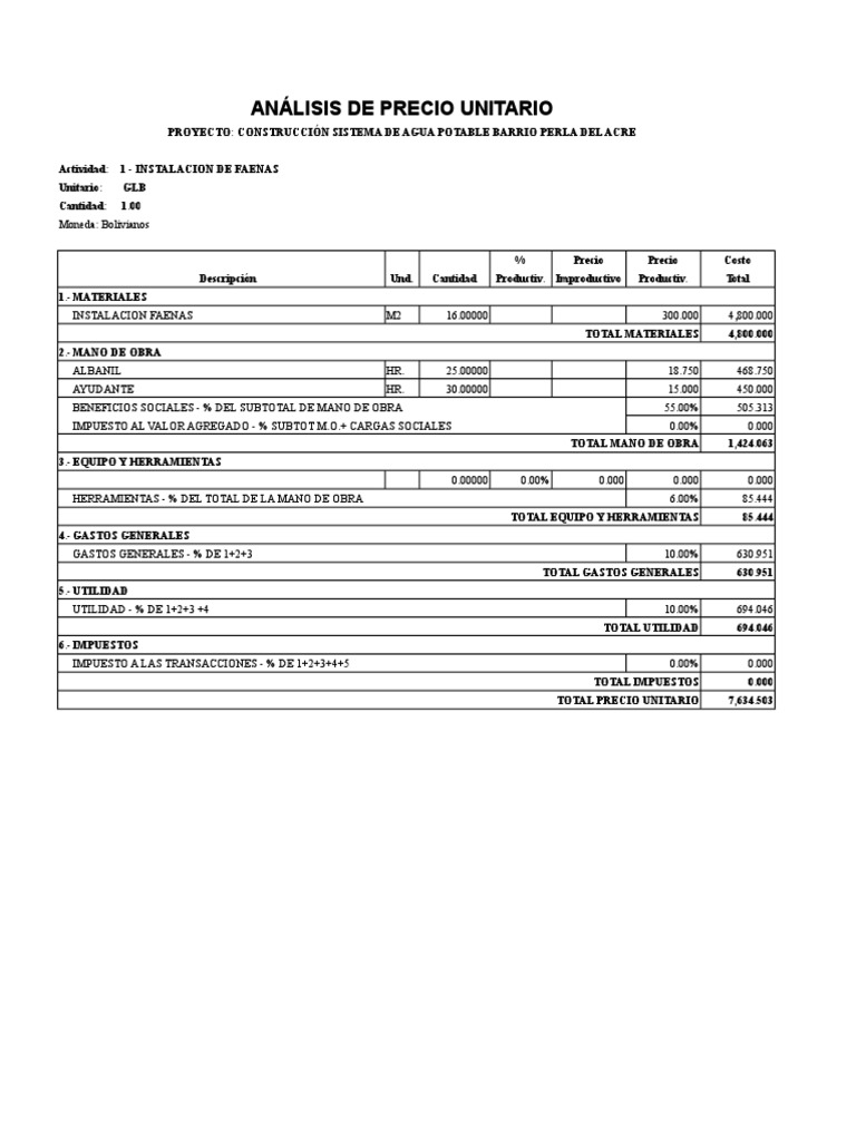 Analisis de Precios Unitarios