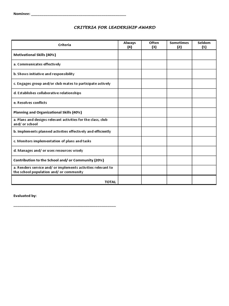 Leadership Award Evaluation Criteria | PDF | Leadership | Psychological ...