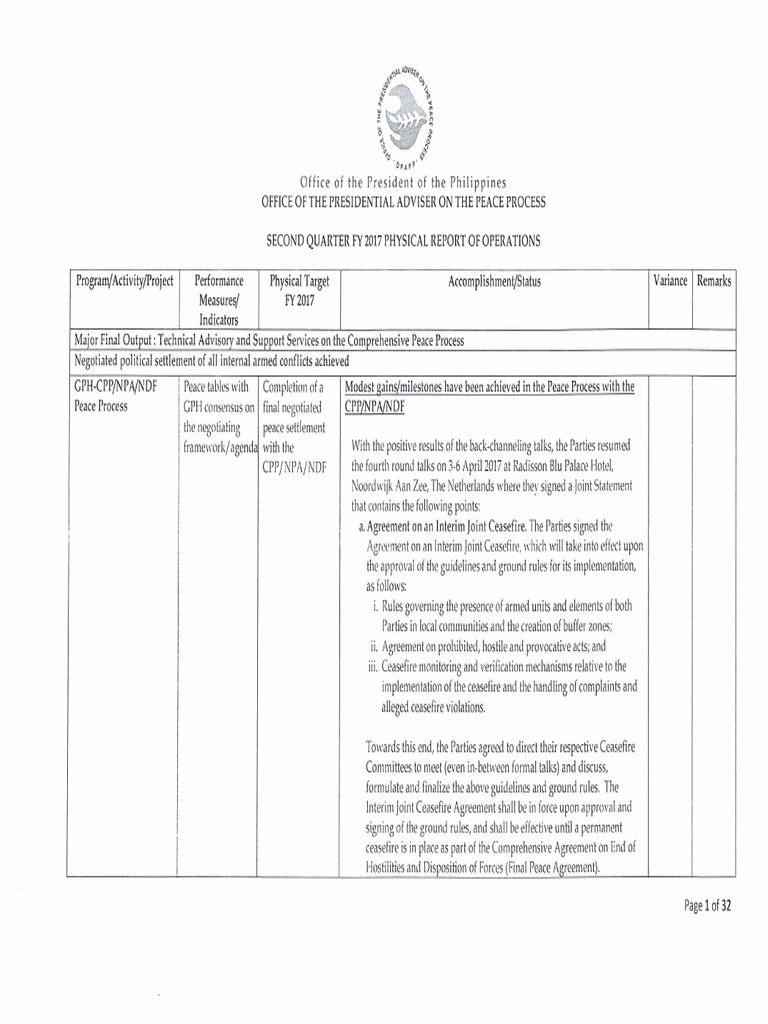 2nd QTR Physical Report PDF | PDF