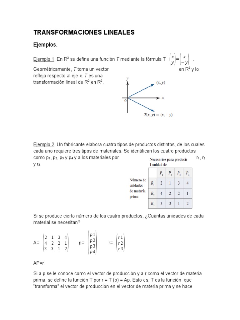 Transformaciones Lineales | PDF | Espacio vectorial | Mapa lineal