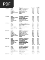 Basketball Periodization | PDF | Muscle Hypertrophy | Strength Training