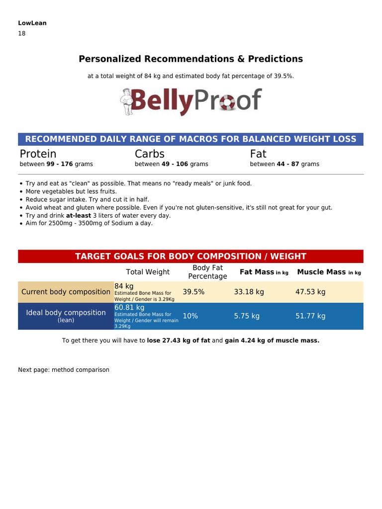 Weight Loss Report 28-08-2017 | PDF | Muscle | Dieting