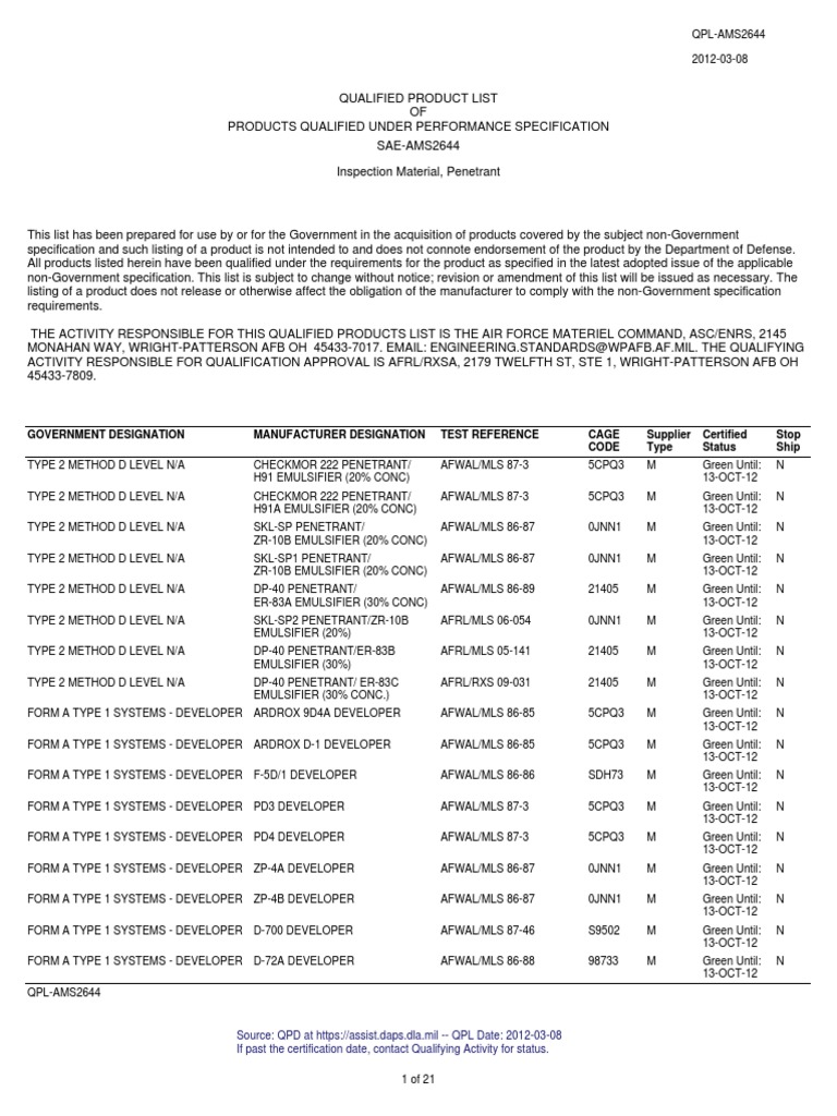 QPL Ams2644 080312 | PDF | United States Department Of Defense | United ...