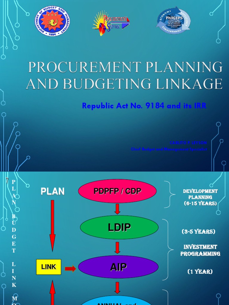 PCM - Planning Budgeting Linkage | PDF | Procurement | Government